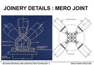 Beijing airport(1) | PPTX