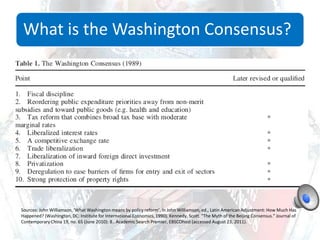 Beijing consensus narrates | PPTX