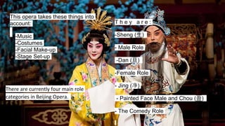 Beijing opera | PPTX