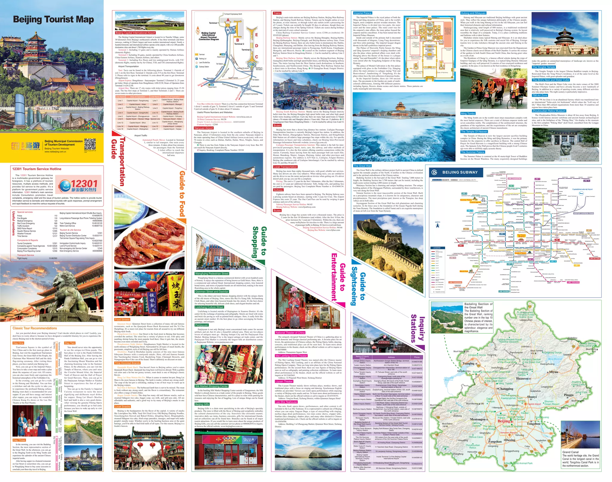 Beijing tourist map | PDF