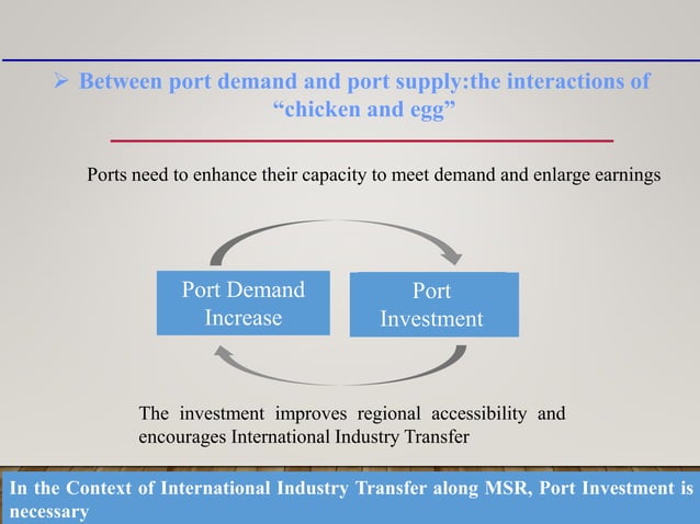 MUTUAL LEARNING BETWEEN CIVILIZATIONS: CHINA AND MENA REGION | PPT