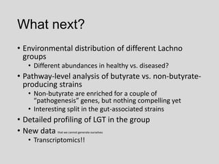 Beiko smbe2013-final | PPT