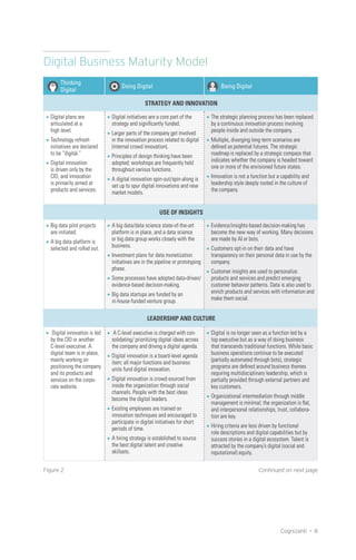 Being Digital: Making Digital Real and Rewarding | PDF