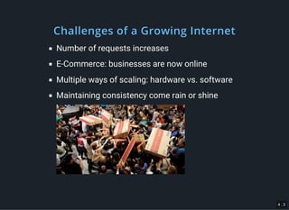 Being Reactive with Spring | PDF