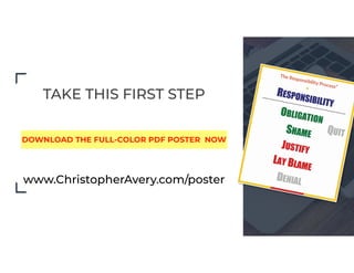 Being Agile with The Responsibility Process® | PPT