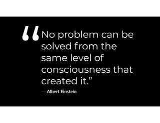 Being Agile with The Responsibility Process® | PPT