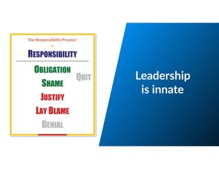 Being Agile with The Responsibility Process® | PPT