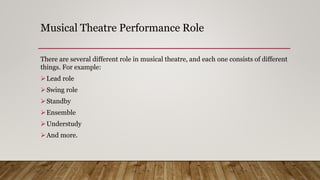 Being a musical theatre performer | PPTX