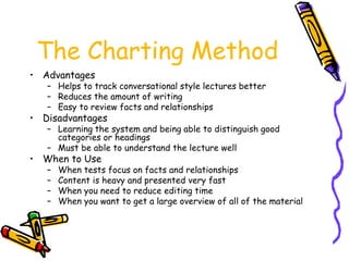 Being an Effective Student: Taking Notes | PPT