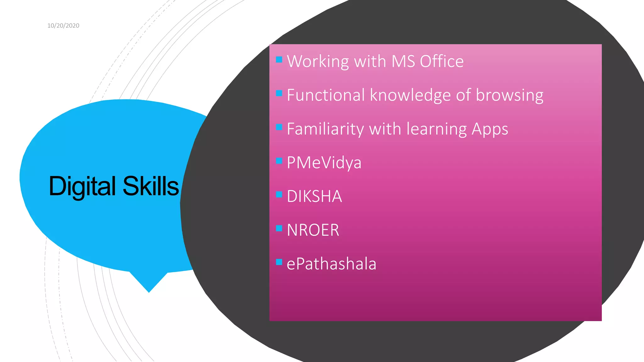 Being an independent learner | PPTX