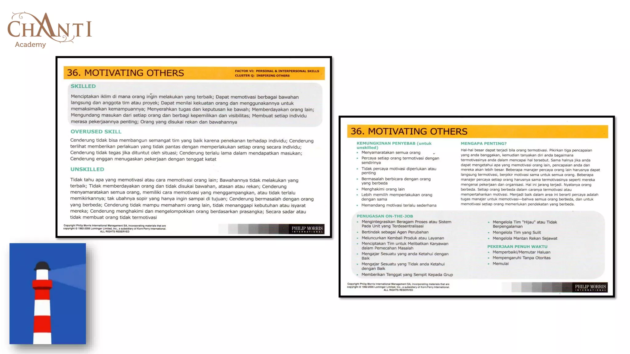 Supervisor Competency Model | PDF