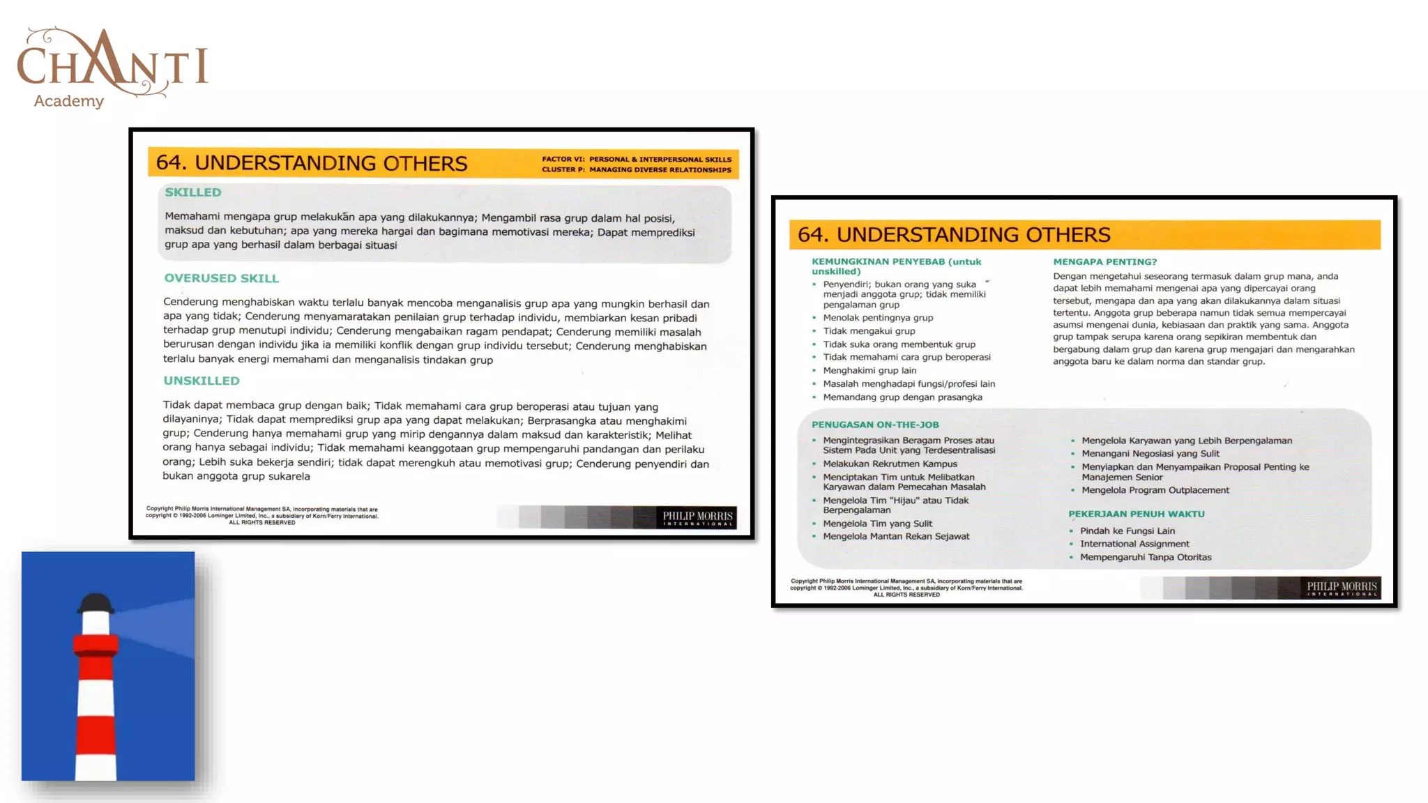 Supervisor Competency Model | PPT