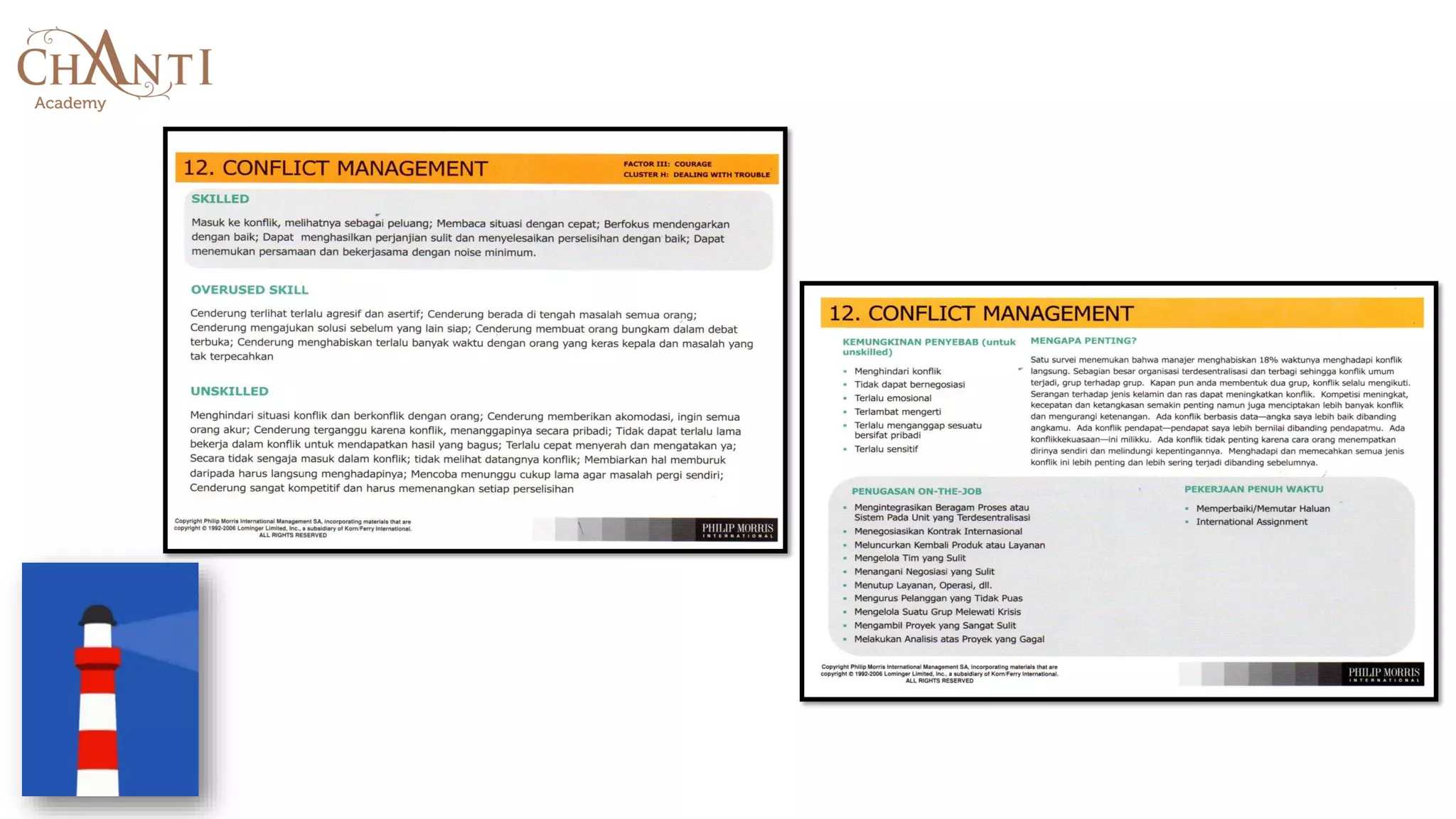 Supervisor Competency Model | PPT