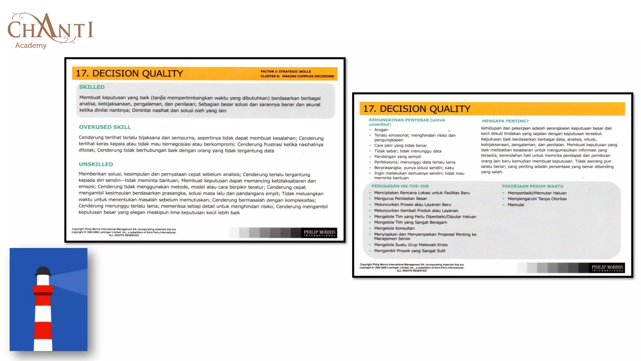 Supervisor Competency Model | PPT