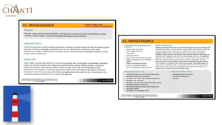 Supervisor Competency Model | PPT