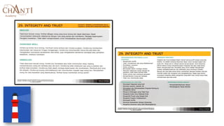 Supervisor Competency Model | PDF