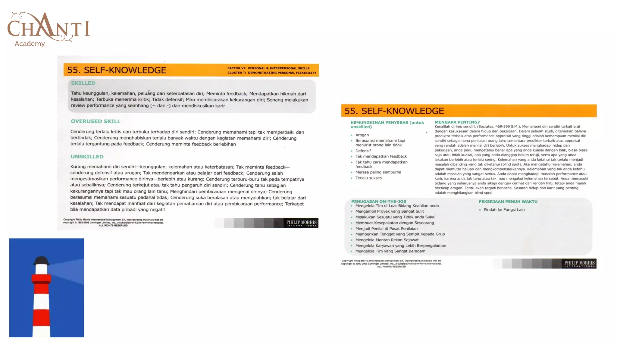 Supervisor Competency Model | PPT