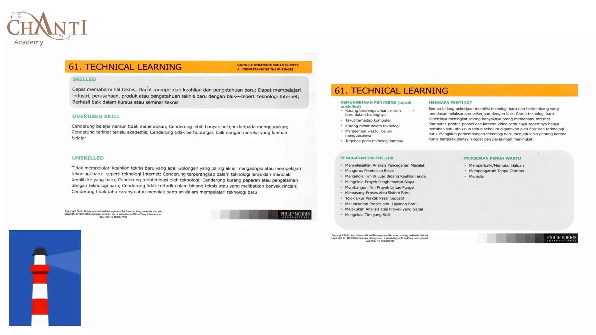 Supervisor Competency Model | PPT