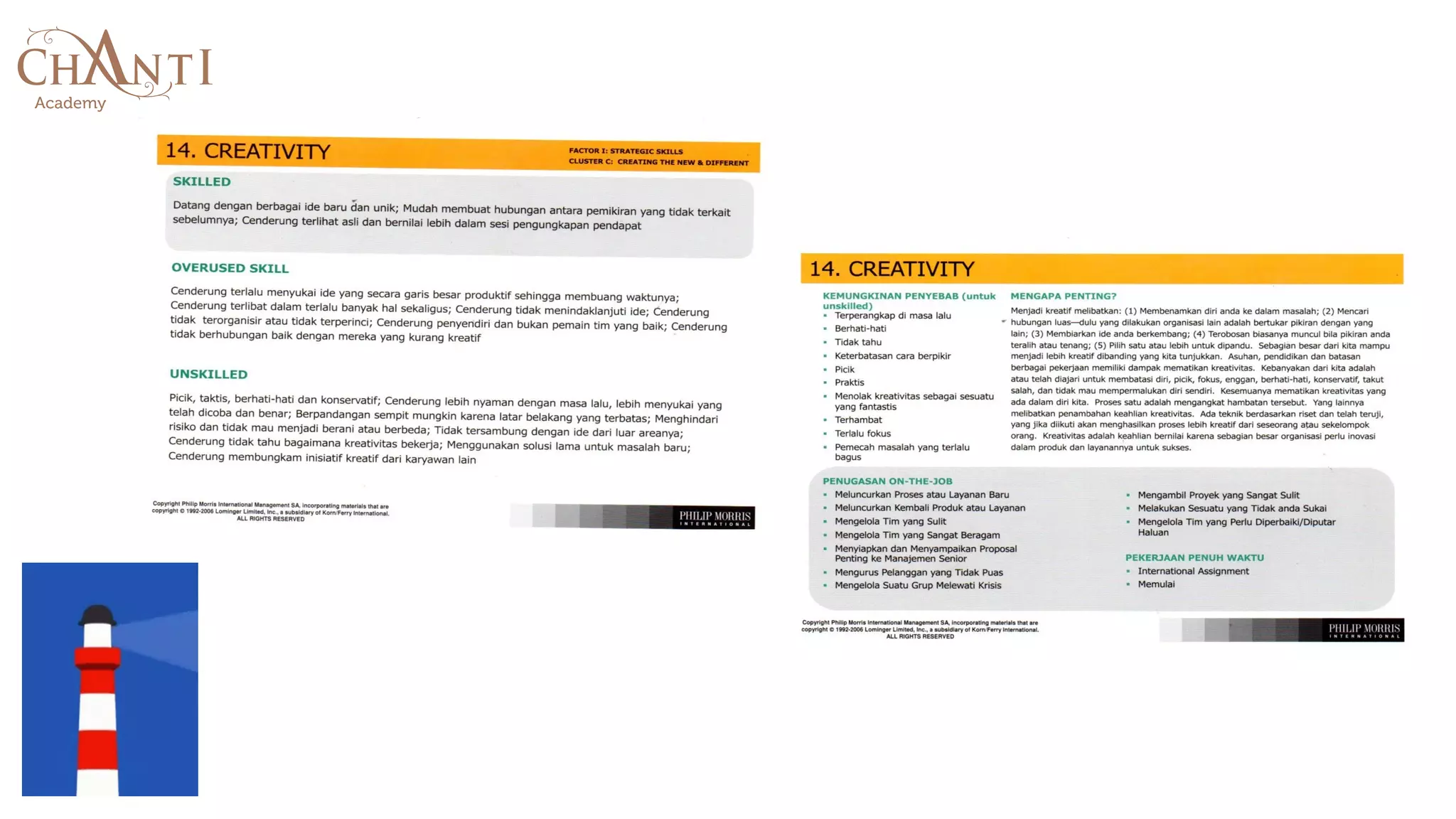 Supervisor Competency Model | PPT