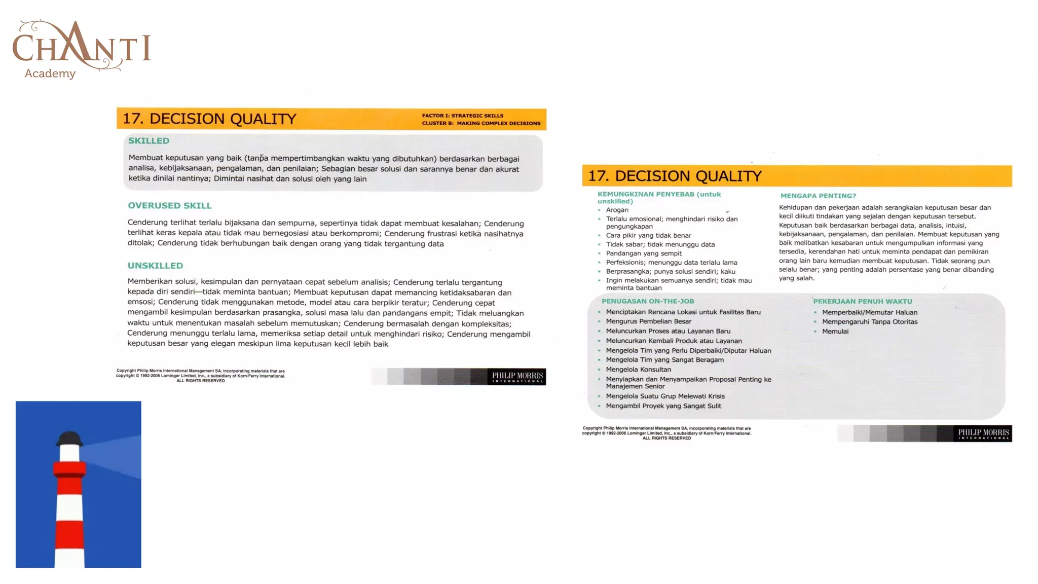 Supervisor Competency Model | PPT
