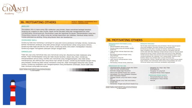 Supervisor Competency Model | PPT