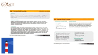 Supervisor Competency Model | PPT