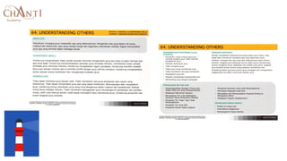 Supervisor Competency Model | PPT