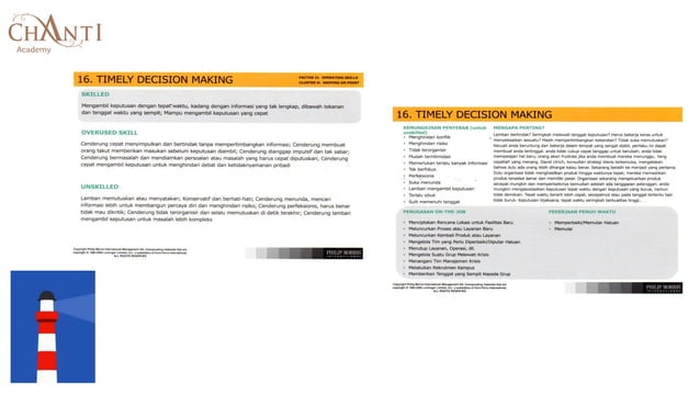 Supervisor Competency Model | PPT