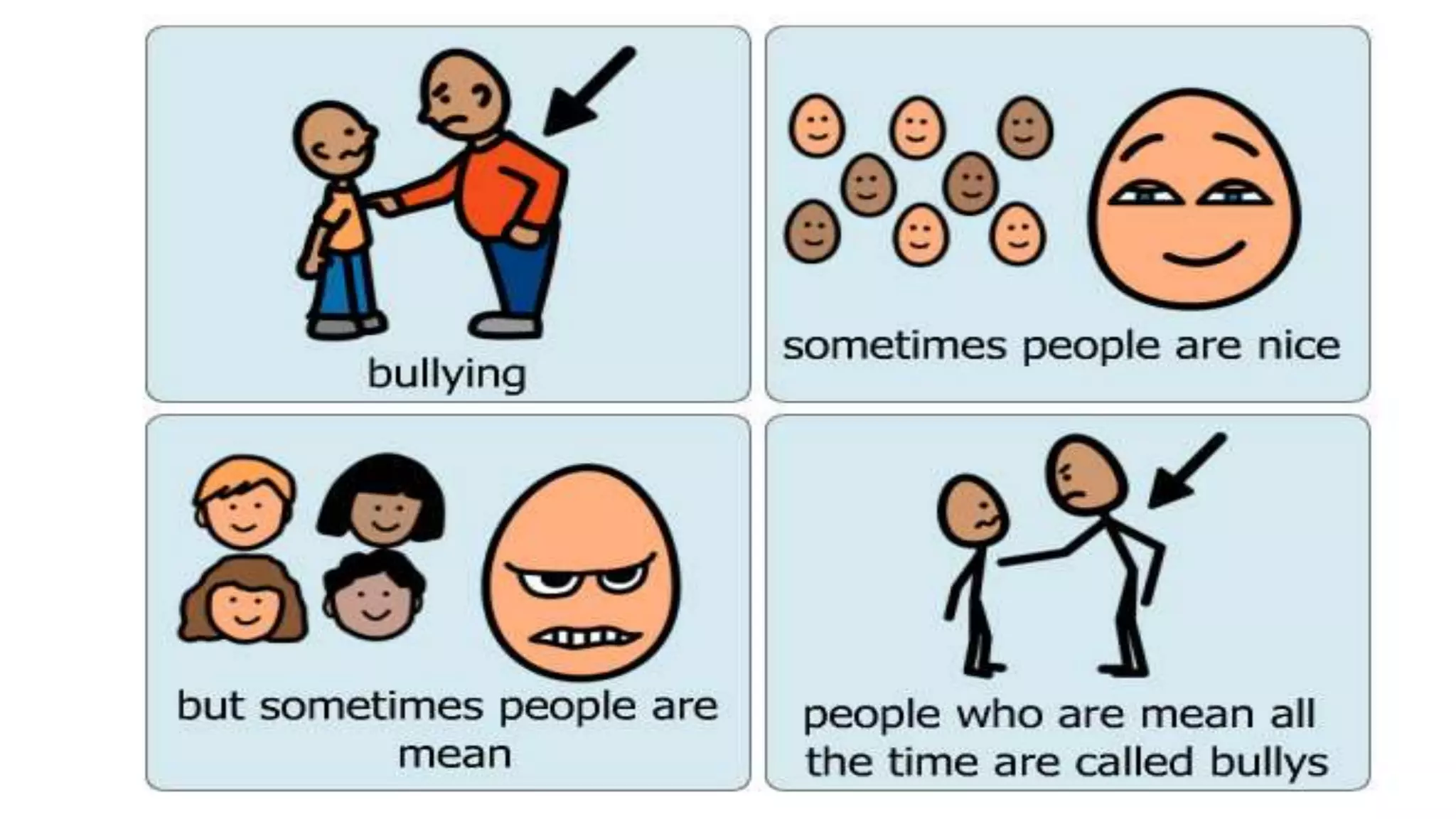 Being bullied social story | PPTX