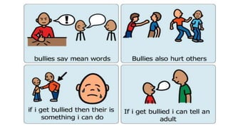 Mean Words Bullies Say