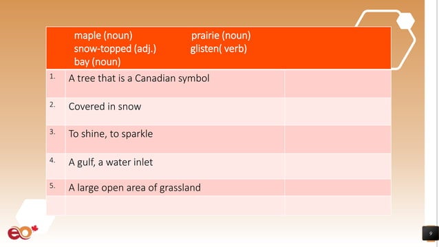 Being Canadian - Based on Nice Idioms.pptx