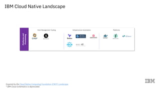 Being cloud native with IBM cloud | PPT