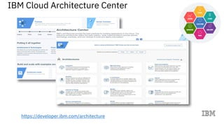 Being cloud native with IBM cloud | PPT