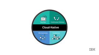 Being cloud native with IBM cloud | PPT