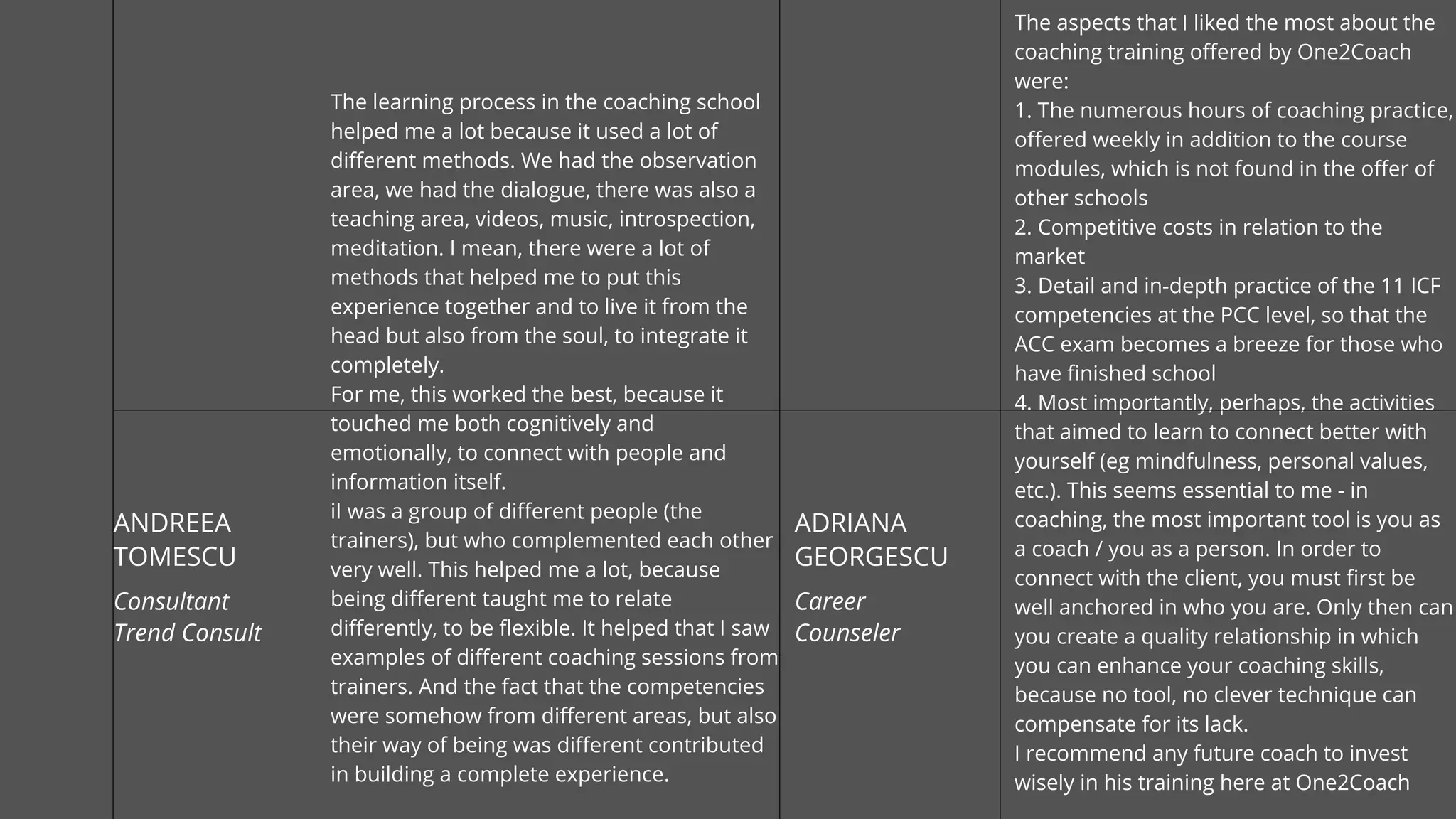 Being Coach(ed) - Essential Coaching Skills ACSTH | PPT