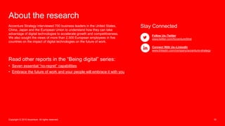 Being digital: Fast-forward to the right digital strategy | PPTX