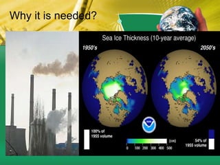 being ecofriendly.ppt