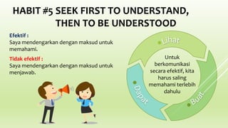 Being effective during crisis 7 habit | PPT