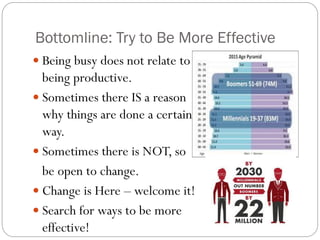 Being EFFECTIV vs EFFICIENT | PDF