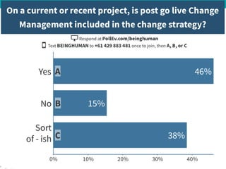 Change Community of Practice Webinar: Life after go live - what Change ...