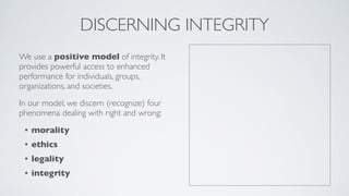 Being Integrity 3: Discernment | PPT