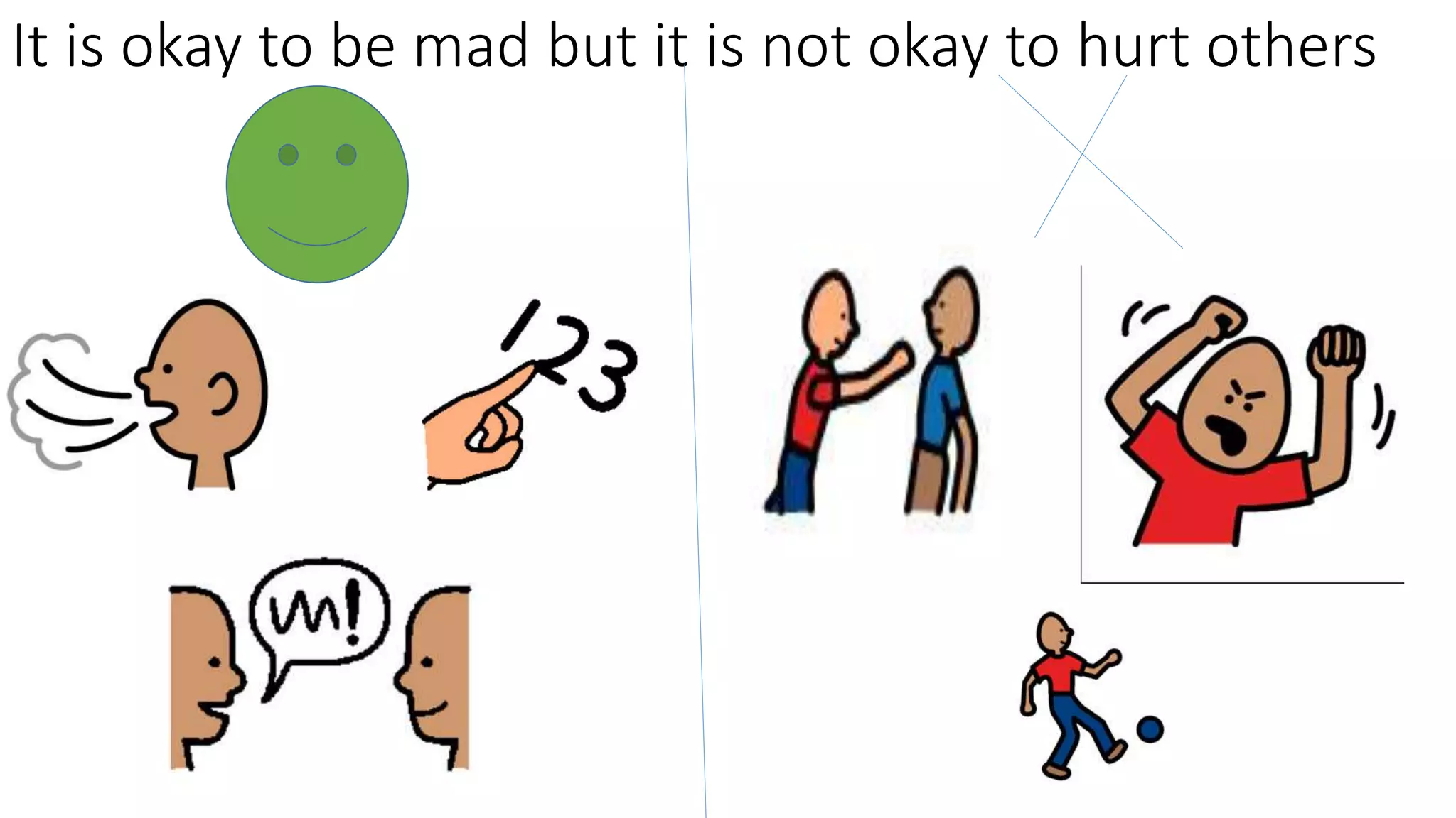 Being mad social story | PPTX | Mental Health | Diseases and Conditions