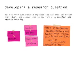 contested space and constructions of identity: "being muslim" in new ...