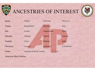 contested space and constructions of identity: "being muslim" in new ...