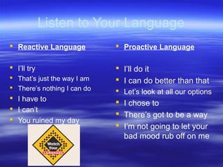 Being Proactive | PPT