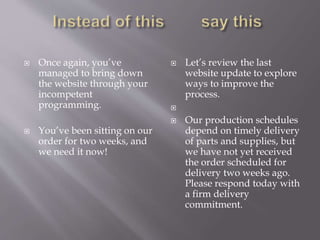 Being Sensitive to Your Audience’s Needs.pptx