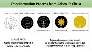 Being Transformed | PPTX
