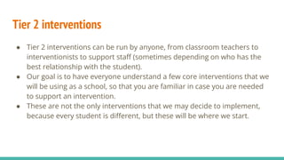 Be Interventions to help in the school.pptx