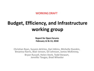 Budgeting, Efficiency, & Infrastructure | PPT
