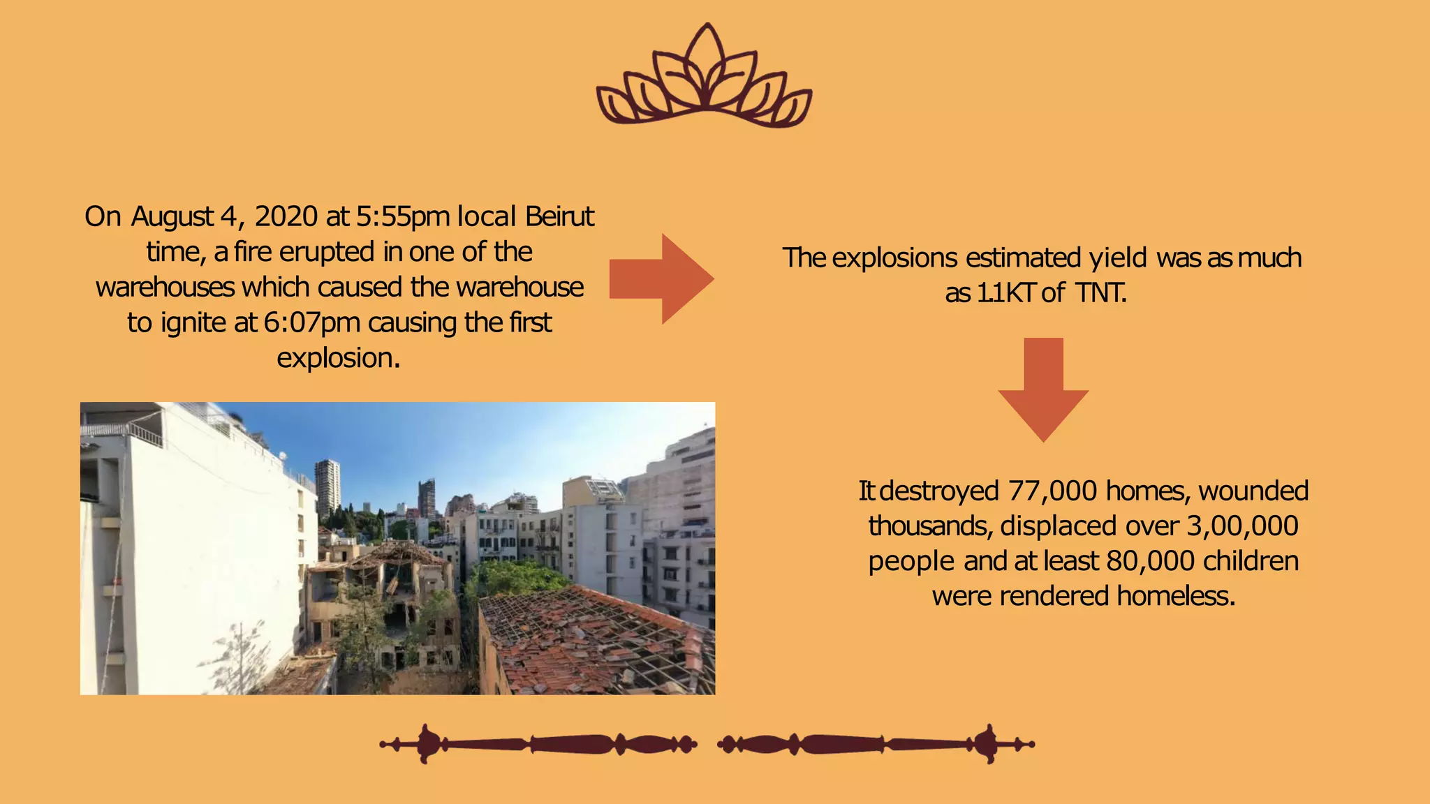 BEIRUT EXPLOSION FINALE PPTX.pptx